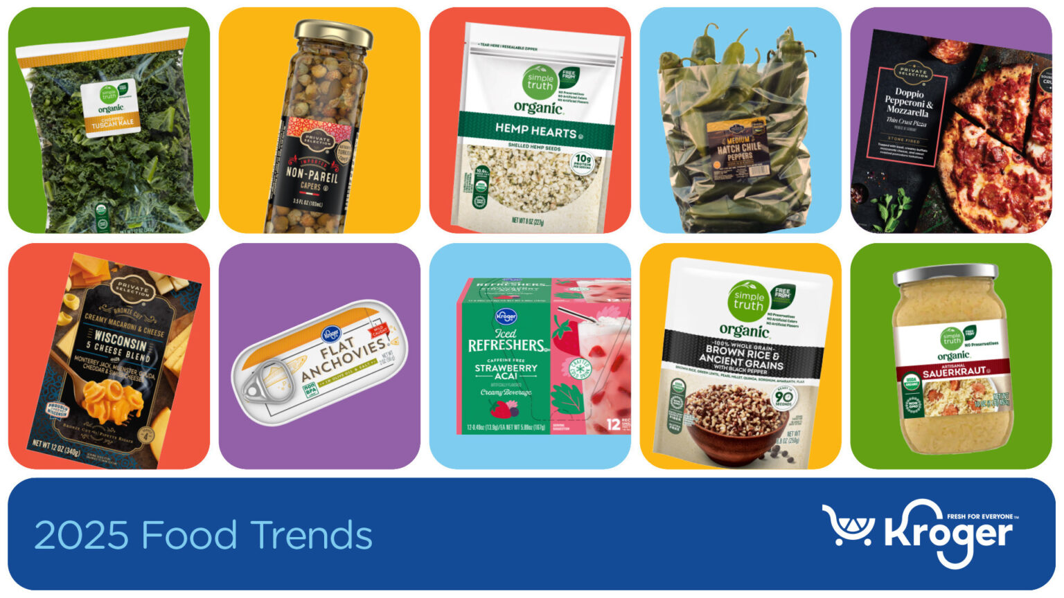 Kroger Reveals the Top Five Food Trends That Will Shape 2025 | Produce ...