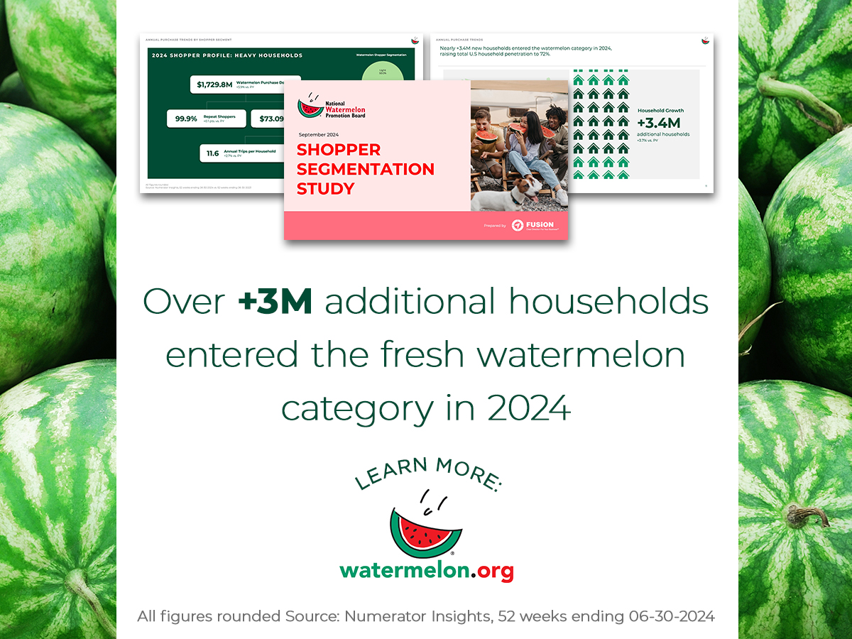 Key Shopper Behaviors Drive Growth of Watermelon Category | Produce Leaders
